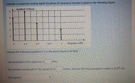 Solved Consider A Composite Analog Signal St Where Its