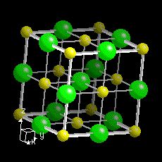 Sodium Chloride Crystal Structure