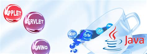 বাংলায় জাভা প্রোগ্রামিং Java Programming