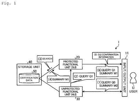 Information Processing Device Information Processing System And