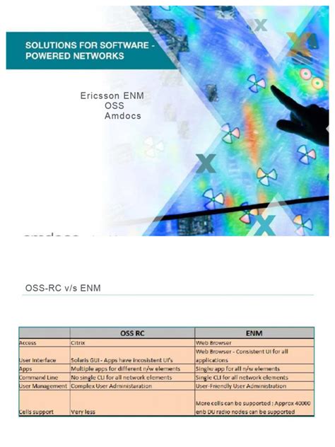Ericsson Enm Command Guide Pdf Command Line Interface Computer