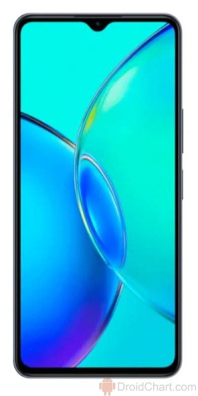 Vivo Y35 Plus Review Pros And Cons