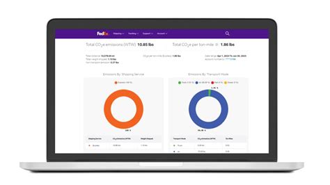 Fedex Introduces Fedex® Sustainability Insights In Africa To Support Customer Emissions Reporting