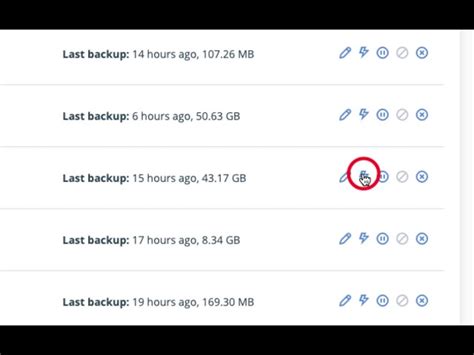 Secure Your Dropbox Data Recovery With Cloudally Cloudally