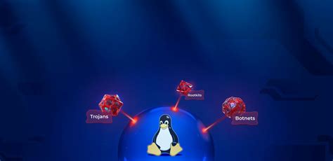 Linux Malware Perfctl Exploits Vulnerabilities Cve 2023 33246 And Misconfigurations