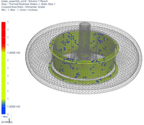 How To Check Connections In Thermal Coupling