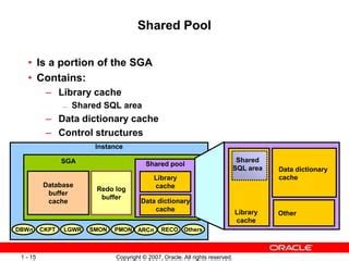 Oracle Architecture Ppt PPTX