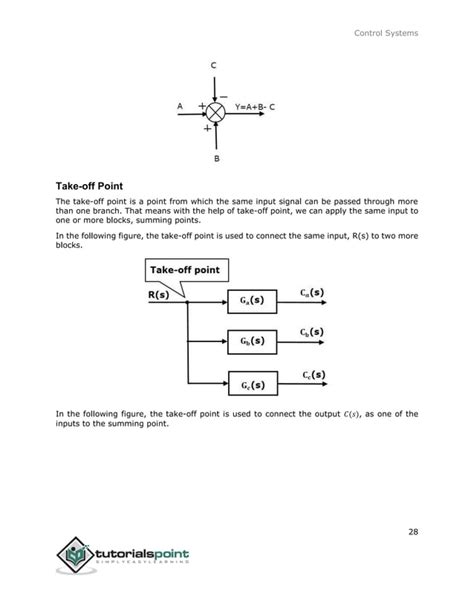Control Systems Tutorial Pdf Technology And Computing