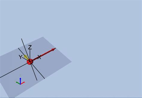 Screenspacedgroup D Problem With Perspective Camera Issue Helix Toolkit Helix Toolkit