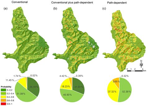Nhess Dynamic Path Dependent Landslide Susceptibility Modelling
