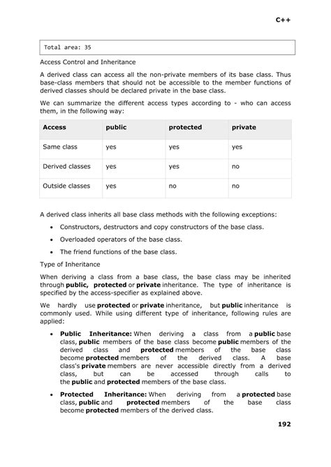 Computer Languages And Work From Home Jobs C LANGUAGE INHERITANCE