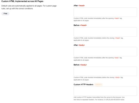 Html Code Injection Urlslab