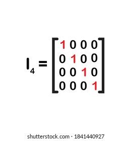 Unit Matrix Identity Matrix Stock Vector Royalty Free 1840312357 Shutterstock