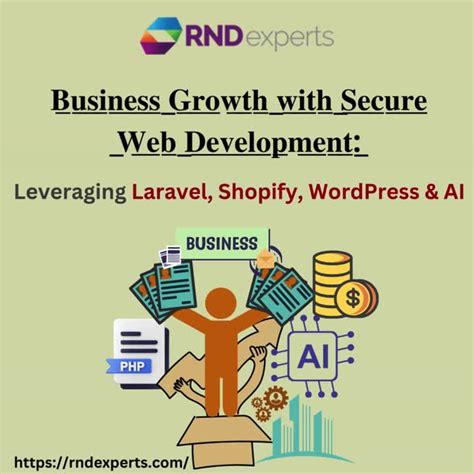 Rnd Experts On Linkedin Php Shopify Wordpress Ai Php Laravel Shopify Wordpress Ai