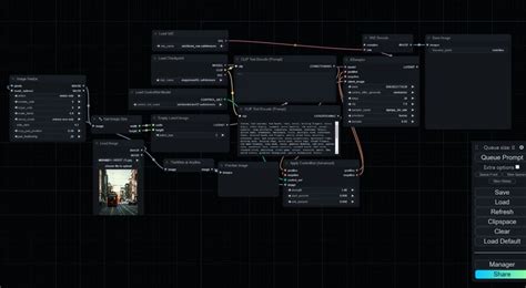 掌握 Mistoline 与 Anyline： Sdxl 最强线条控制模型，教你轻松配置使用！ 哔哩哔哩