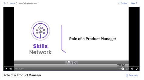 Ibm Ai Product Manager Professional Certificate A First Look
