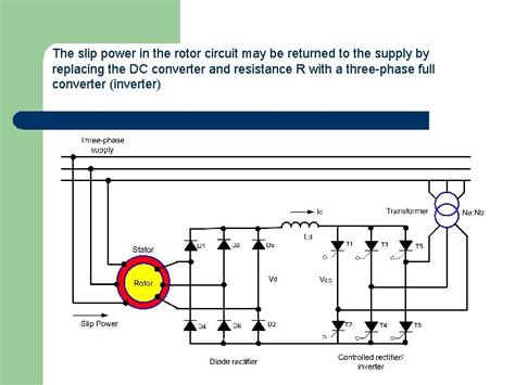 Stator Voltage Controlling Induction Motor Speed By Adjusting