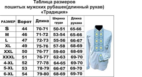 Как выбрать размер рубашки по вороту