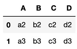 Pandas Merge Python Pysci