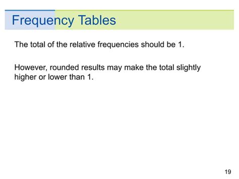 Chapter Two Ppt Lecture Part One Ppt