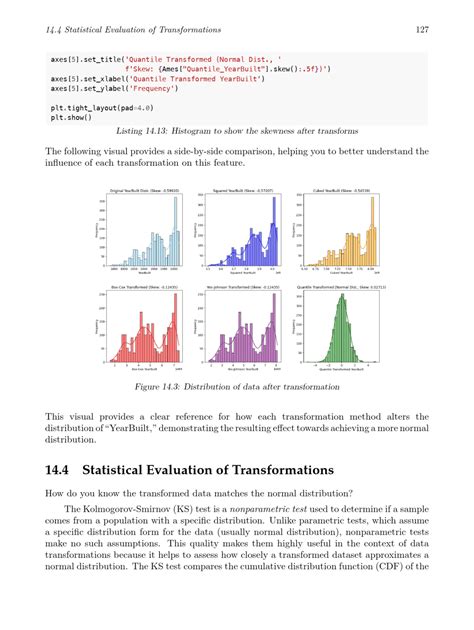 The Beginners Guide To Data Science