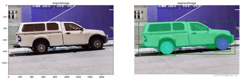 Segment Anything Model Sam——分割一切，具有预测提示输入的图像分割实践 Csdn博客