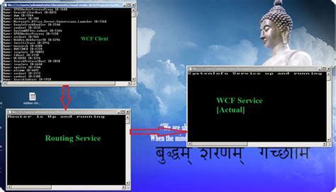 Bytes Matters Wcf 40 Routing Service Protocol Bridging