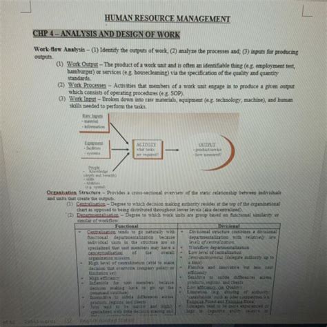 Hp8005 Softcopy Bible Hobbies And Toys Books And Magazines Textbooks On Carousell