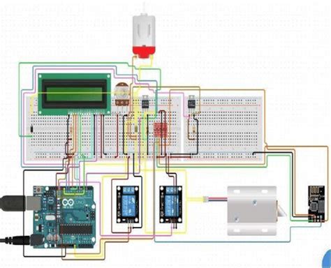 3 Simulation Diagram Download Scientific Diagram