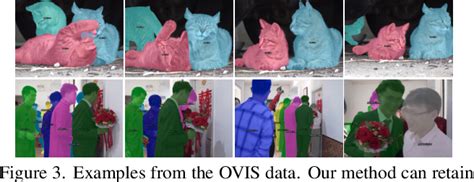 Figure 3 From Context Aware Relative Object Queries To Unify Video Instance And Panoptic