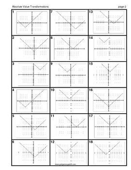 Absolute Value Transformations Worksheets Library