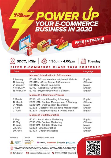 2020 Sitec E Commerce Class 202 Customer Relationship Management