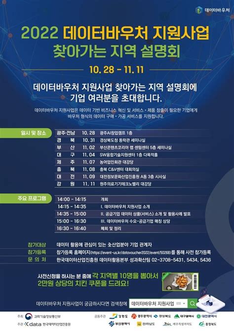 데이터를 활용한 기업 혁신데이터바우처로 도와드립니다