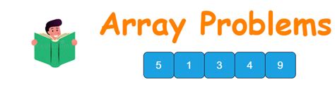 Best 6 Coding Problems On Arrays Dsa Sde Sheet By Ganesh Prasad Interviewnoodle