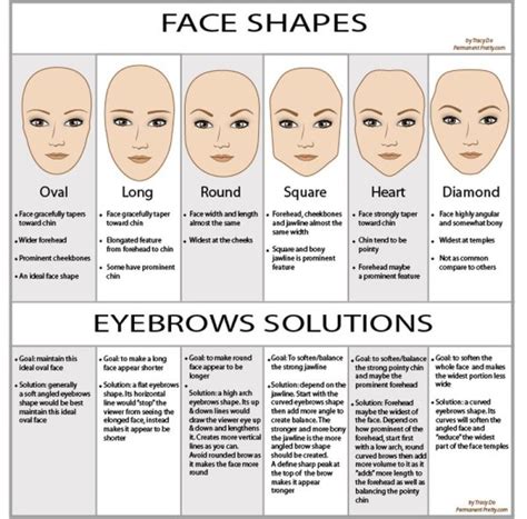 Brows Makeup Tutorials How To Get Perfect Eyebrows Pretty Designs