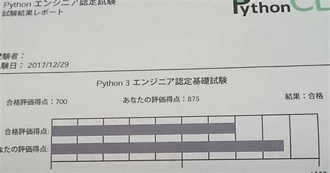 AIMEK s blog Python エンジニア認定基礎試験を受けてきた
