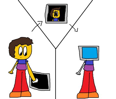 Robotized Rupert 2 By Redpandagirl2k5 On Deviantart