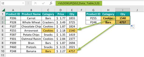 Vlookup Names How To Find Named Range In Excel