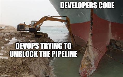 Devops Azure Continuousintegration Continuousdeployment Teamwork