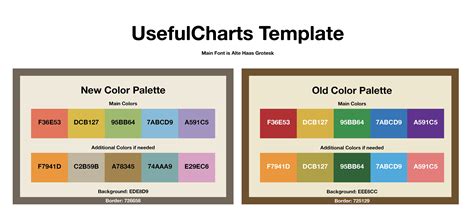 Usefulcharts Color Palettes Rusefulcharts