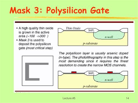 Ppt Lecture 5 Vlsi Design Review Powerpoint Presentation Free