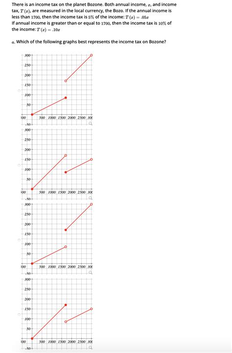 Solved The Function H X Is Given In The Following Graph A Chegg Com