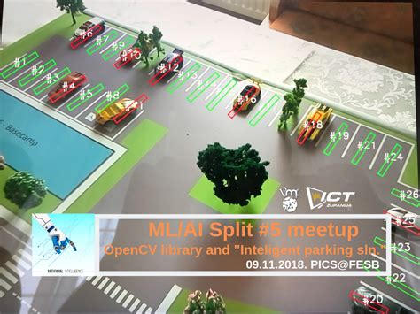 Ml Ai Split Opencv Library Intelligent Parking Solution