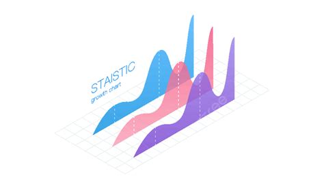 2 5d Chart Perspective Ppt Chart Information Chart Curve Chart