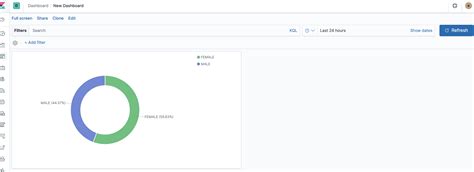 Meta Custom Time Ranges Per Panel · Issue 17776 · Elastickibana · Github