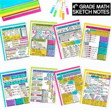 4th Grade Math Doodle Pages Sketch Notes Guided Note Taking Year Long