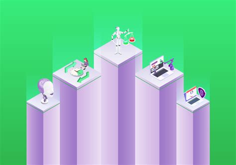 The Top 5 Software Testing Trends For 2025 Xray Blog