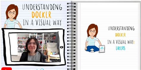 Understanding Docker In A Visual Way In 🎥 Video Part 2 Layers Dev Community