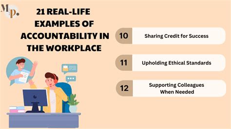 21 Real Life Examples Of Accountability In The Workplace