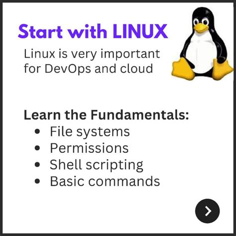 Devops Complete Roadmap Pdf Connect 4 Techs
